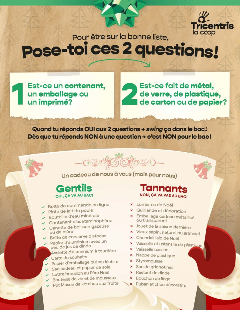 Étapes de tri | Tricentris