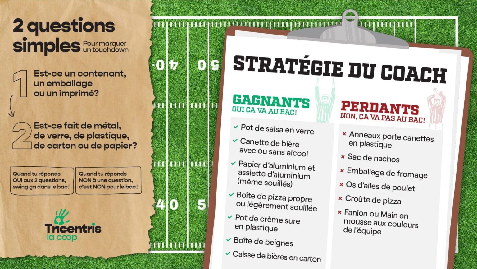 Étapes de tri | Tricentris